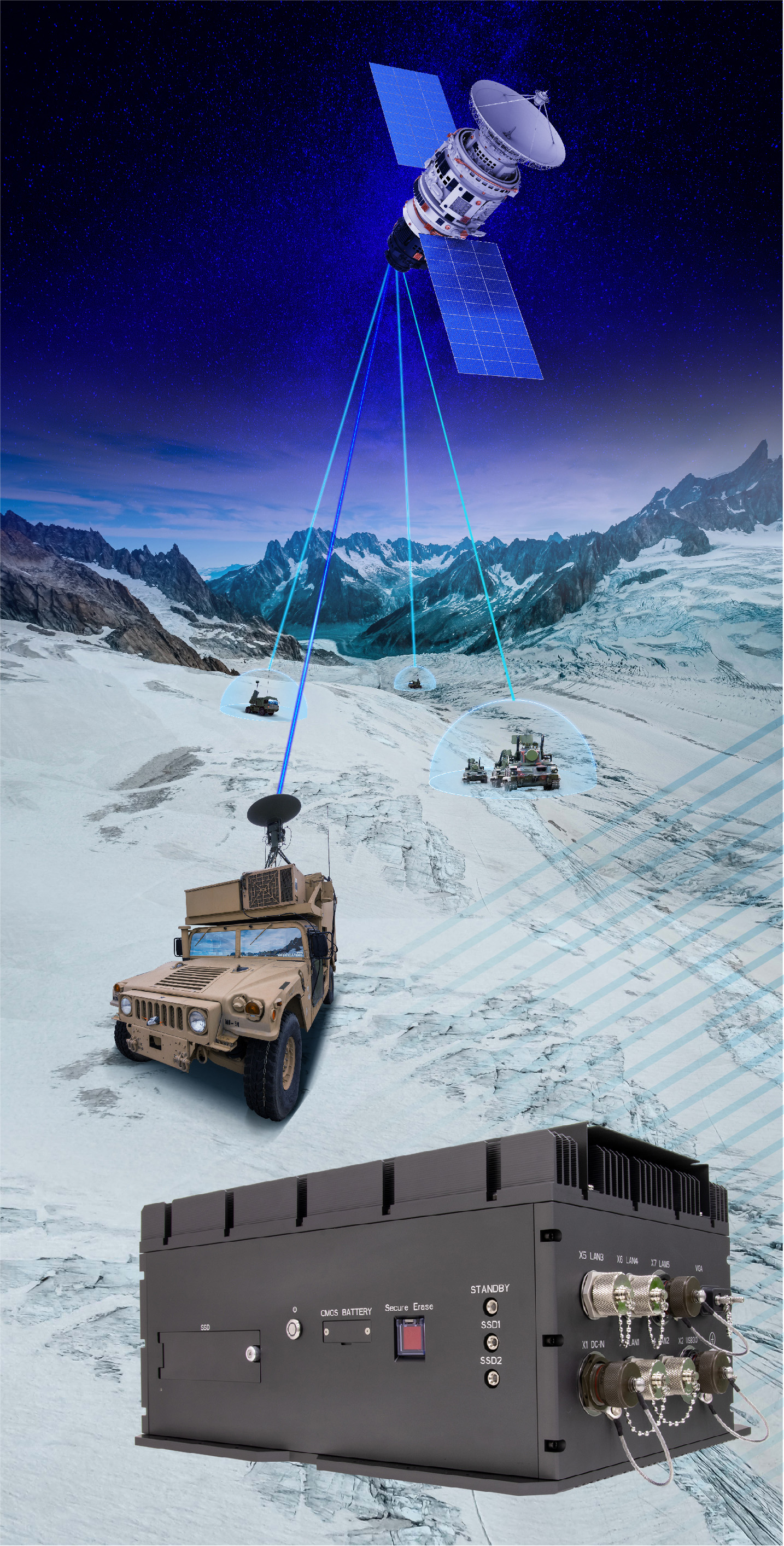 Computex 2023 | 7StarLake