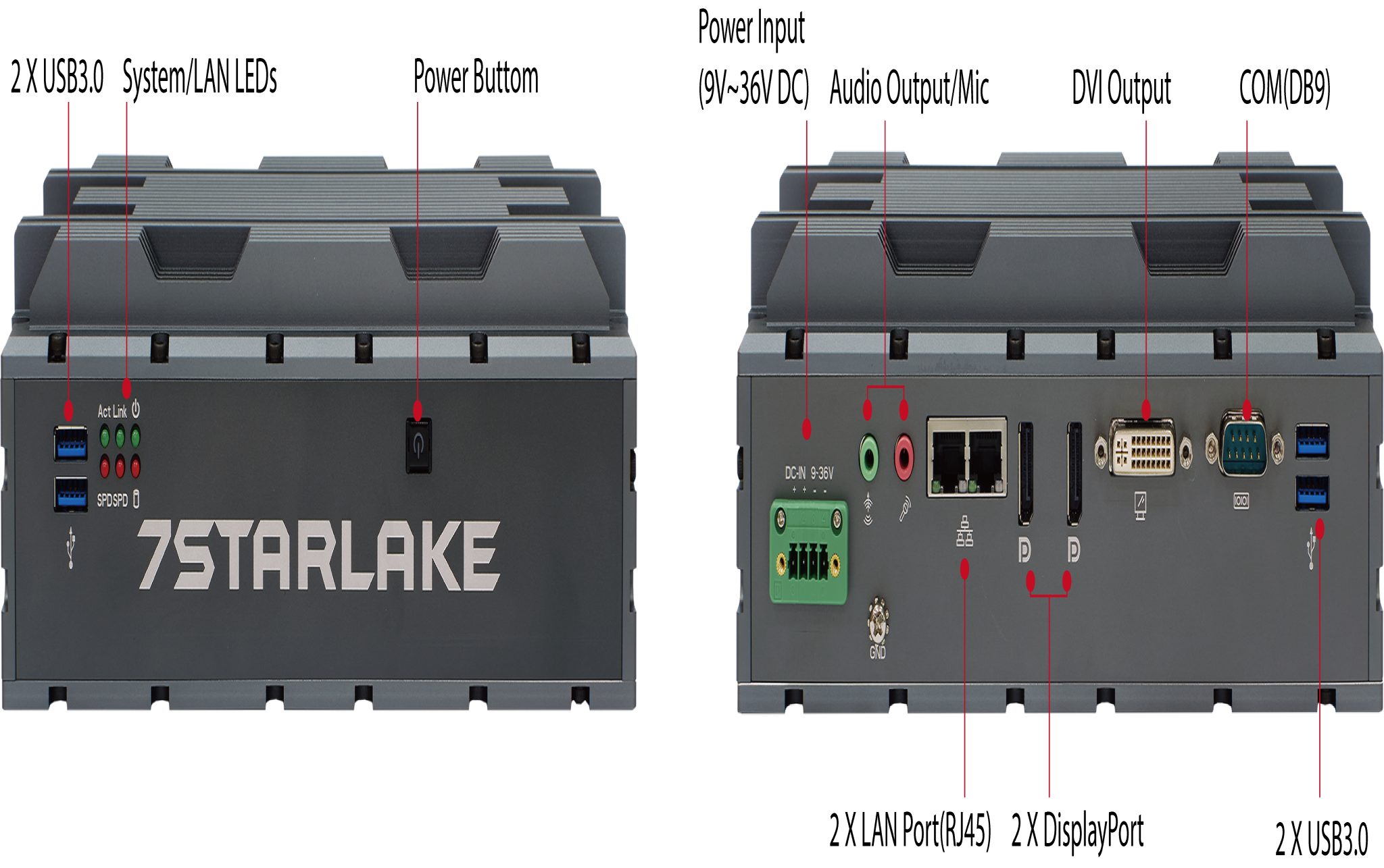 SR100-X3 | Intel® 7 Gen. Core™ i7 MIL-STD Fanless Rugged System | 7StarLake